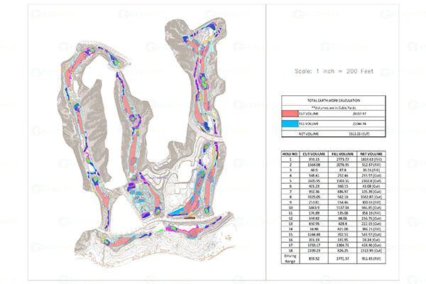 Cut & Fill Volume Calculation for Golf Design | CAD.Golf